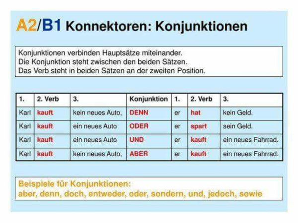 A2/B1 Konnektoren: Konjunktionen - Deutsch - Viel Spass