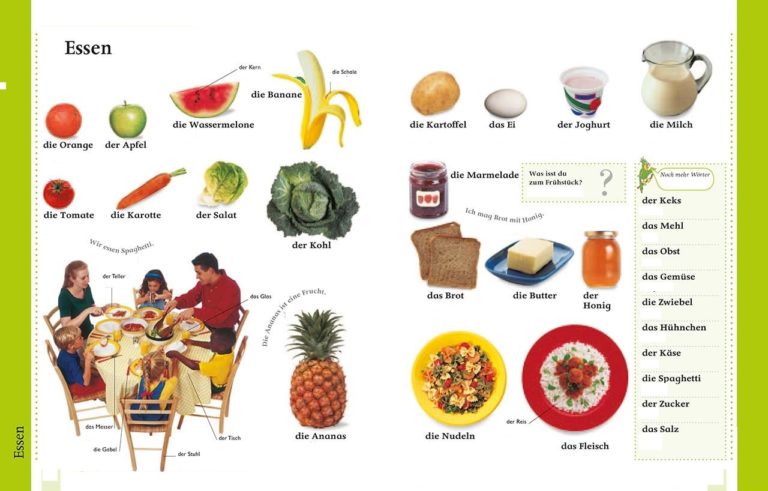 Essen - Deutsch - Viel Spass