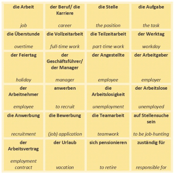 Ich fahre Bus, U-Bahn - Deutsch - Viel Spass