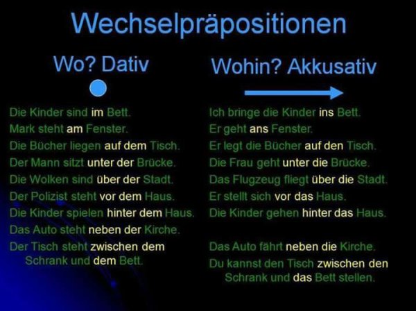 BITTE UND DANKE - Deutsch - Viel Spass