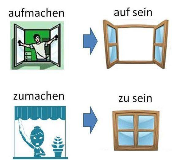 aufmachen, auf sein, zumachen, zu sein - Deutsch - Viel Spass
