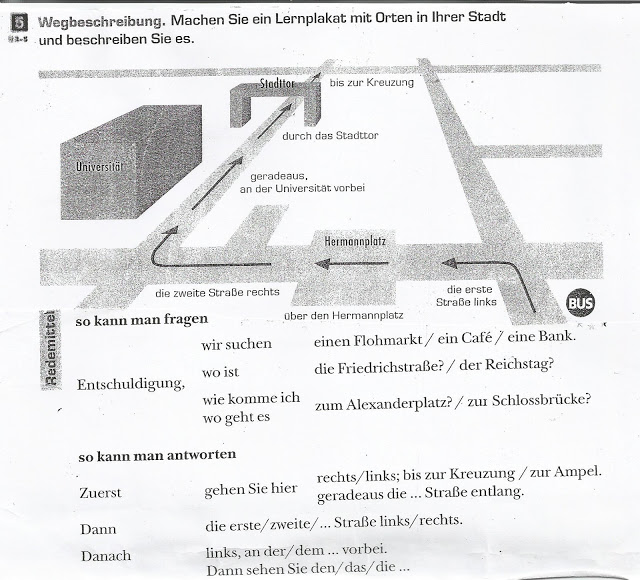 Wegbeschreibung - Deutsch - Viel Spass