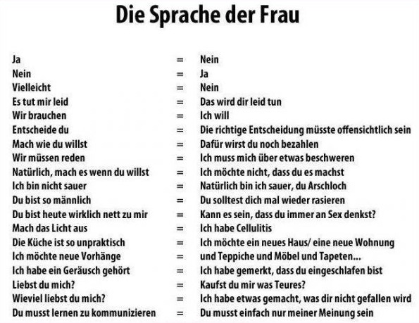 Basics Der Gendersensiblen Sprache Schmidt Lektorate