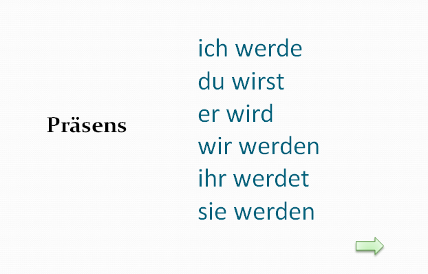 Das Verb WERDEN - Deutsch - Viel Spass