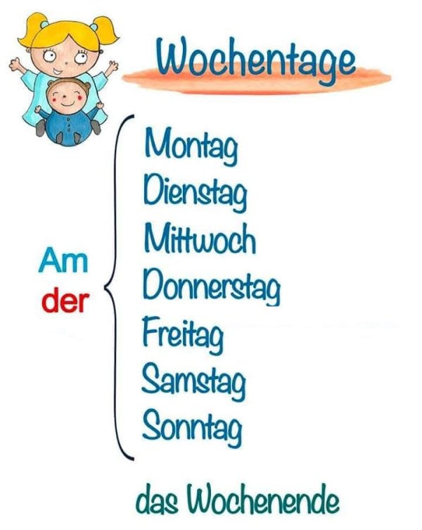 WOCHENTAGE - Deutsch - Viel Spass