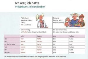 Personalpronomen im Dativ und Akk - Deutsch - Viel Spass
