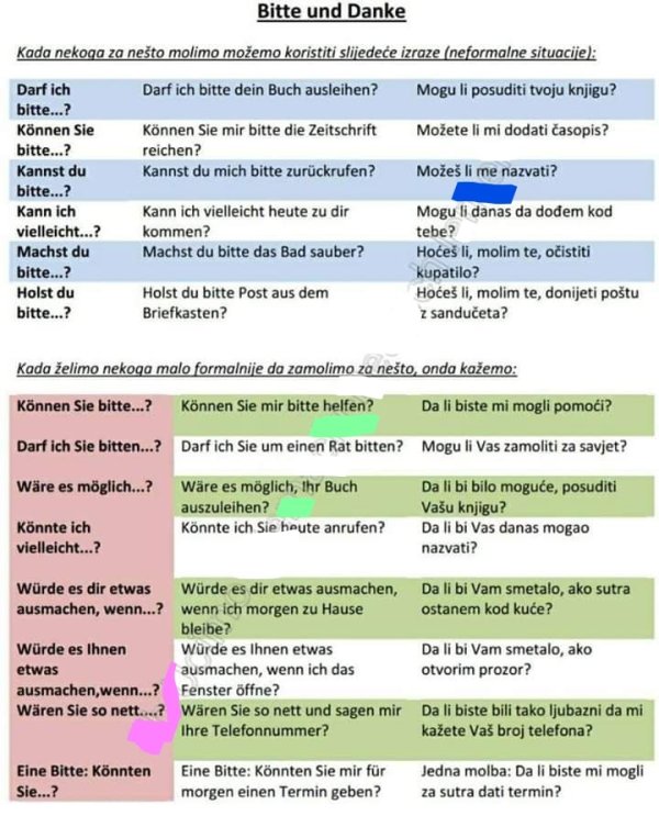 BITTE UND DANKE - Deutsch - Viel Spass