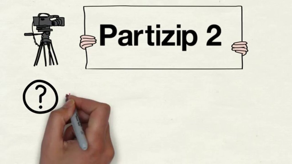 Das Partizip Perfekt Partizip II Deutsch Viel Spass