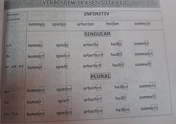 Das Präsens - Deutsch - Viel Spass