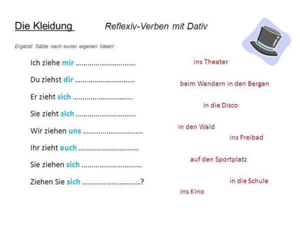 Wer- Wen-Wem-Wessen - Deutsch - Viel Spass