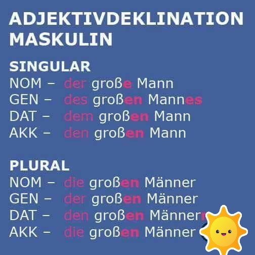 ADJEKTIVDEKLINATION MASKULIN - Deutsch - Viel Spass