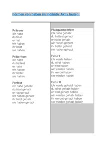 Glagoli sa razdvojenim prefixom- Verben mit trennbaren Präfixen ...