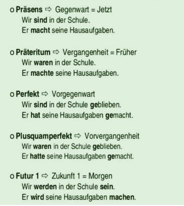 PASSIV PRÄSENS - Deutsch - Viel Spass