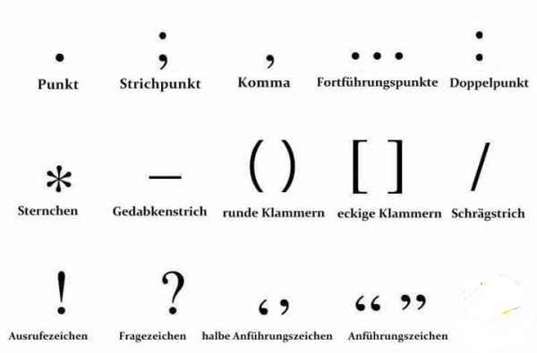Beispiele für W-Fragen - Deutsch - Viel Spass