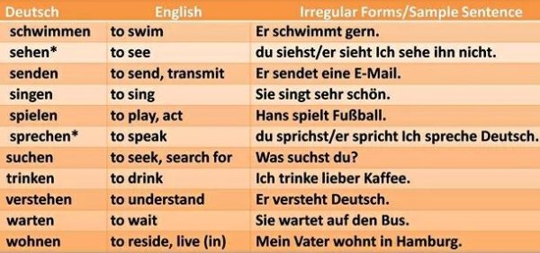 COMPUTER WORTSCHATZ - Deutsch - Viel Spass