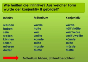 PASSEN - Deutsch - Viel Spass