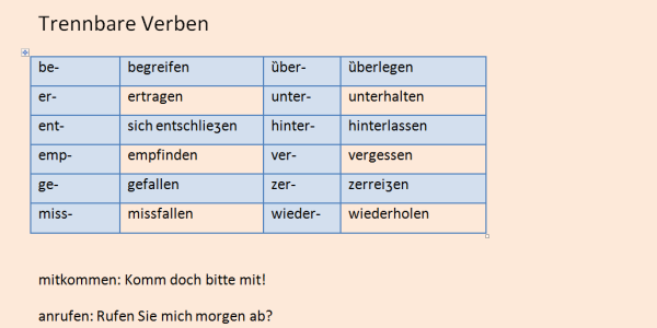 Präteritum (gehen, kommen, stehen, sitzen) - Deutsch - Viel Spass