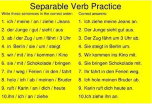 Die Konjugation des Verbs fahren - Deutsch - Viel Spass