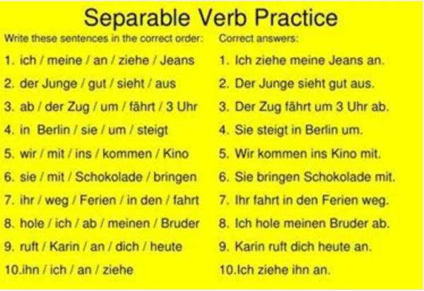 Die Konjugation des Verbs fahren - Deutsch - Viel Spass