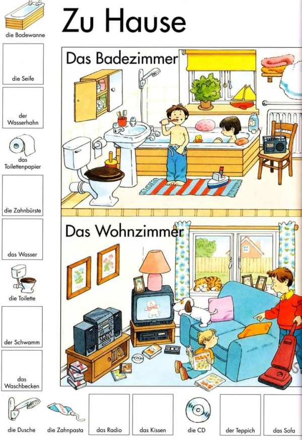 Kleidung - Deutsch - Viel Spass