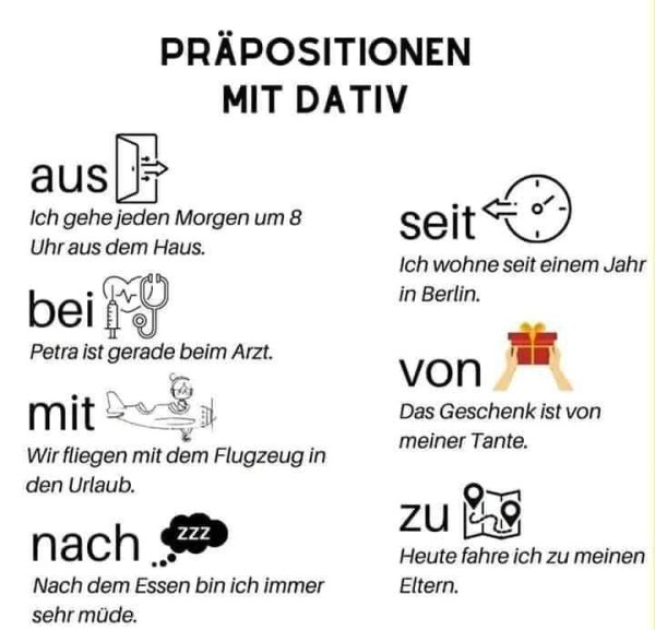 PRÄPOSITIONEN MIT DATIV - Deutsch - Viel Spass