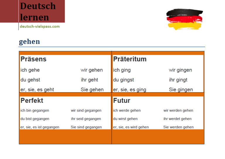 gehen - Deutsch - Viel Spass
