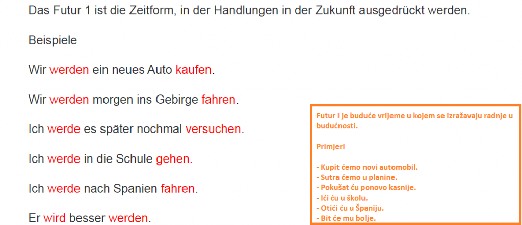 Futur l - Deutsch - Viel Spass
