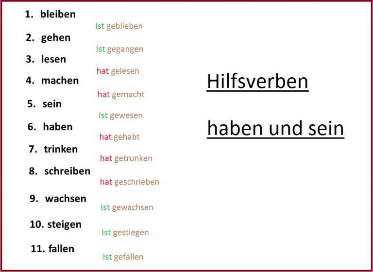 Hilfsverben: haben und sein - Deutsch - Viel Spass