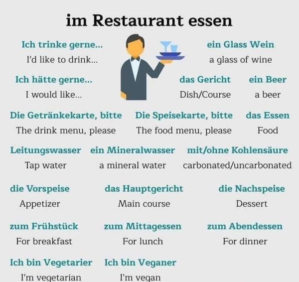 Im Restaurant essen - Deutsch - Viel Spass
