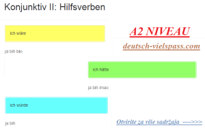 Konjunktiv II: Hilfsverben A2 Niveau - Deutsch - Viel Spass